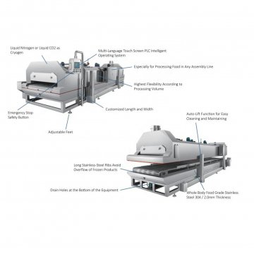 Liquid Nitrogen Tunnel Freezer